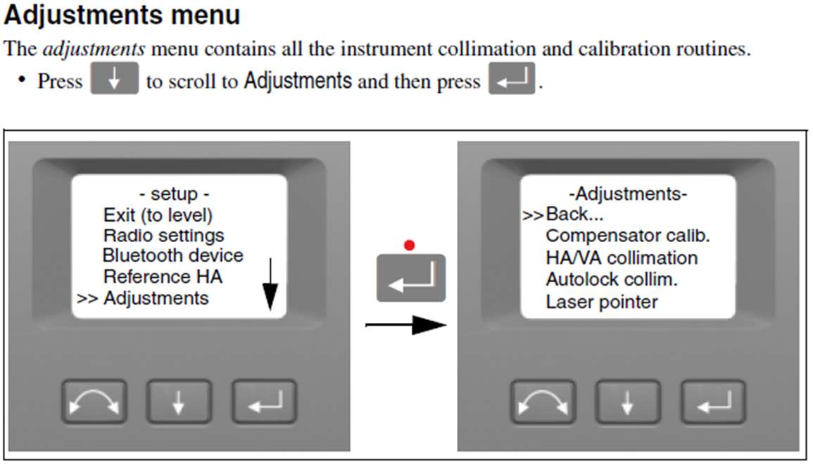 Knowledge Base | Field Layout | BuildingPoint SouthEast Resources